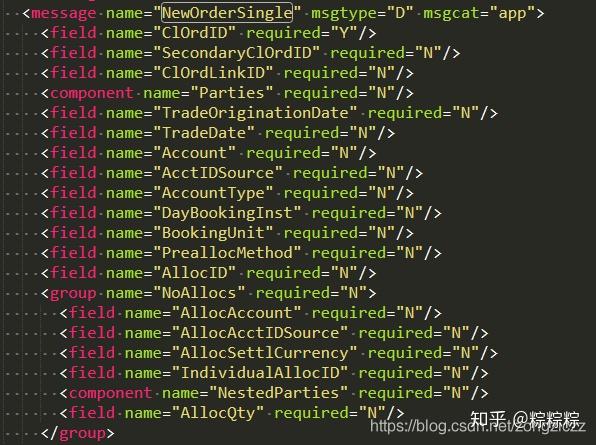 QuickFix Java 讲解（一）概述、下载方法，和协议内容 - 知乎