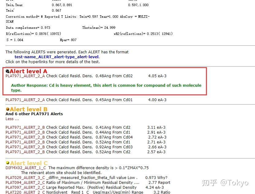 CIF中作者回应(Author Response)格式问题 - 知乎