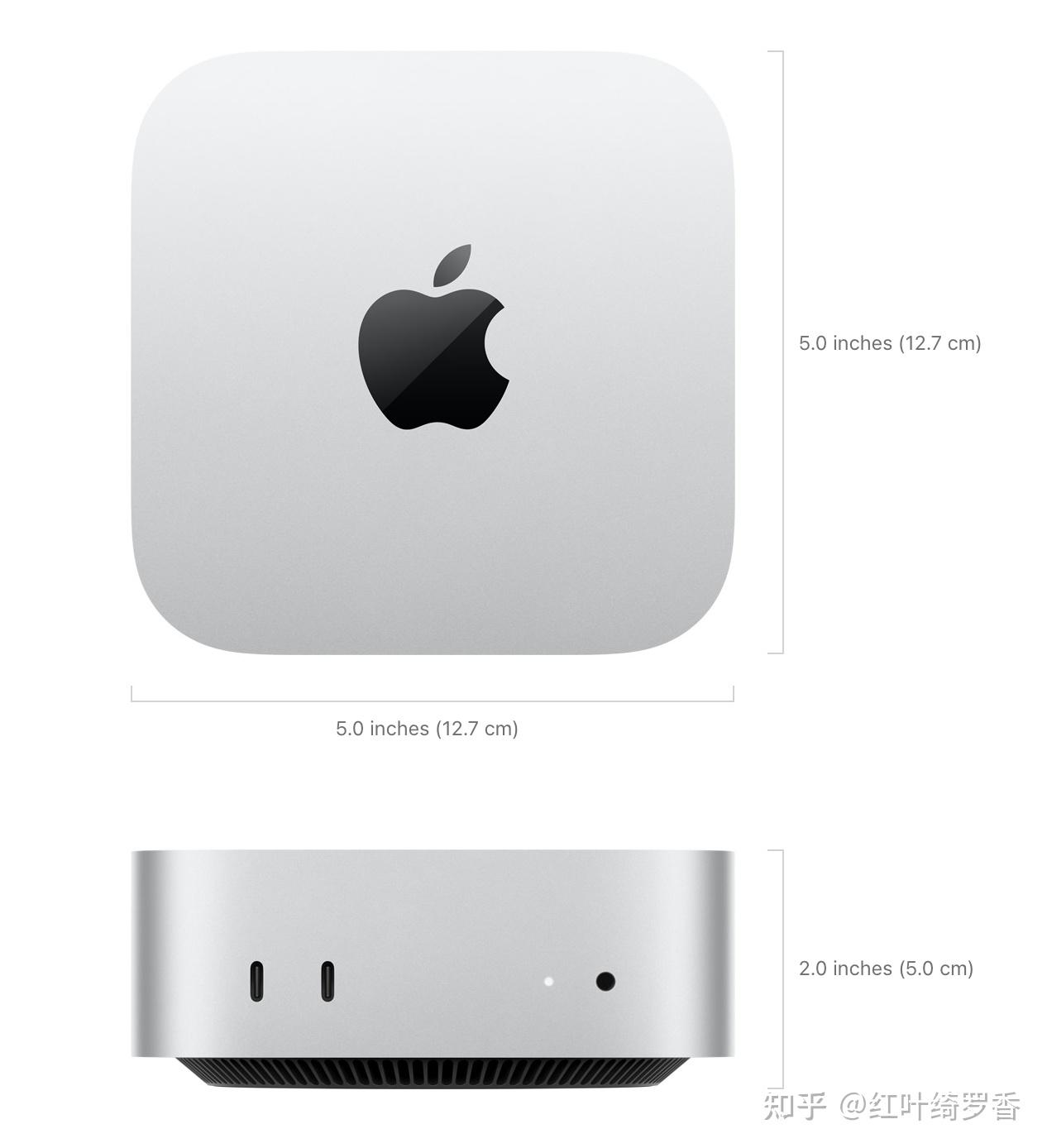 2024款Mac mini M4选购指南。芯片、内存、存储、显示器等选择策略一应俱全。 - 知乎