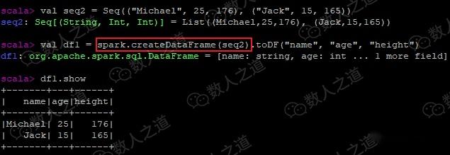 使用 Spark | 手把手带你十步轻松拿下 Spark SQL 使用操作 - 知乎