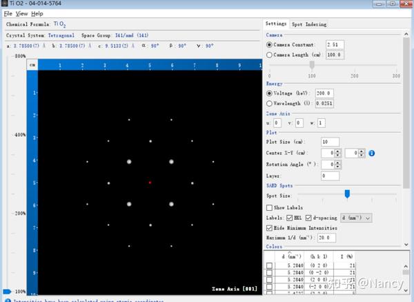 标准衍射PDF卡片历史（Powder Diffraction File）与X射线衍射 - 知乎