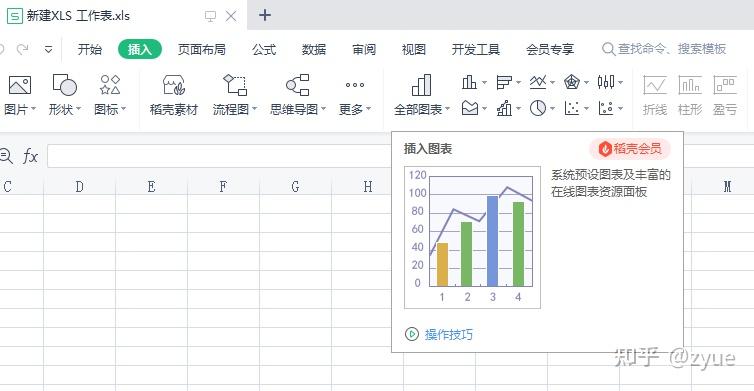 使用C# Winform+WPF+LiveCharts创建漂亮的图表工具 - 知乎