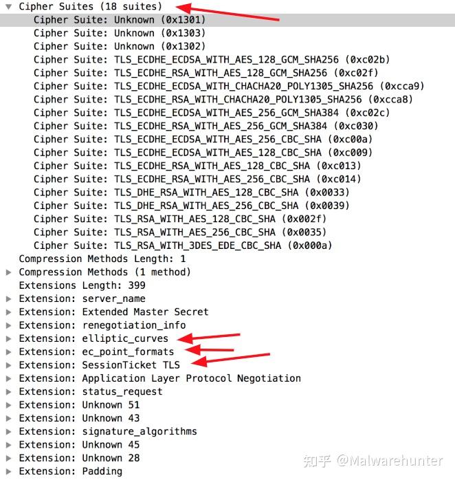 TLS指纹识别与JA3和JA3S - 知乎