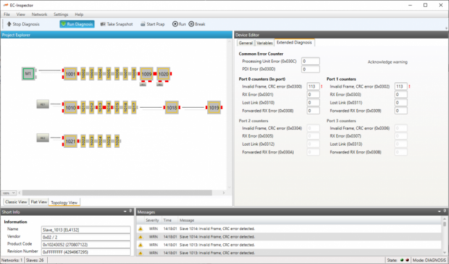 强大的EtherCAT网络分析、监控和仿真工具 - 知乎