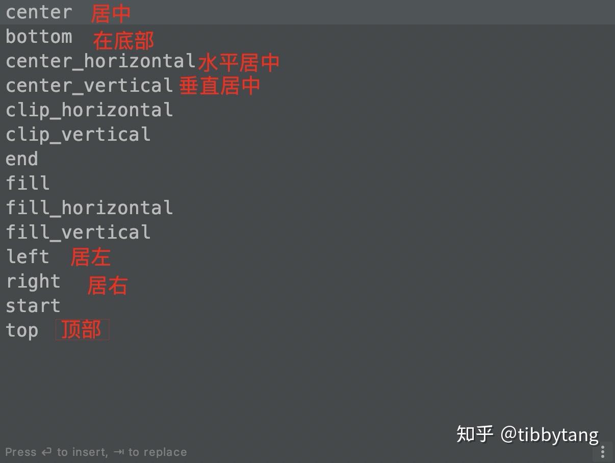 2020 年Android入门教程之 FrameLayout布局 003 - 知乎