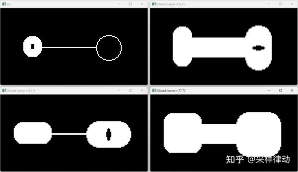 OpenCV图像处理入门 - 图像的腐蚀与膨胀 - 知乎