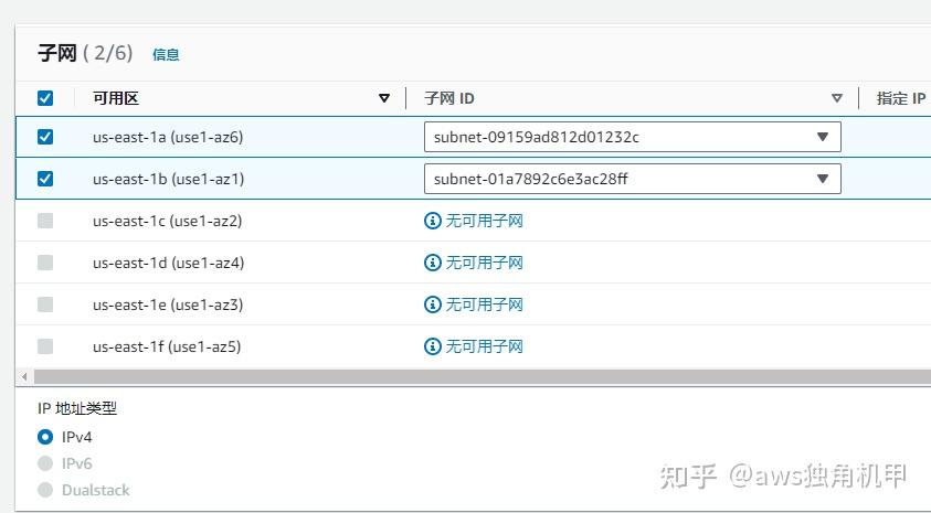 AWS Interface类型的s3终端节点的创建与使用 - 知乎