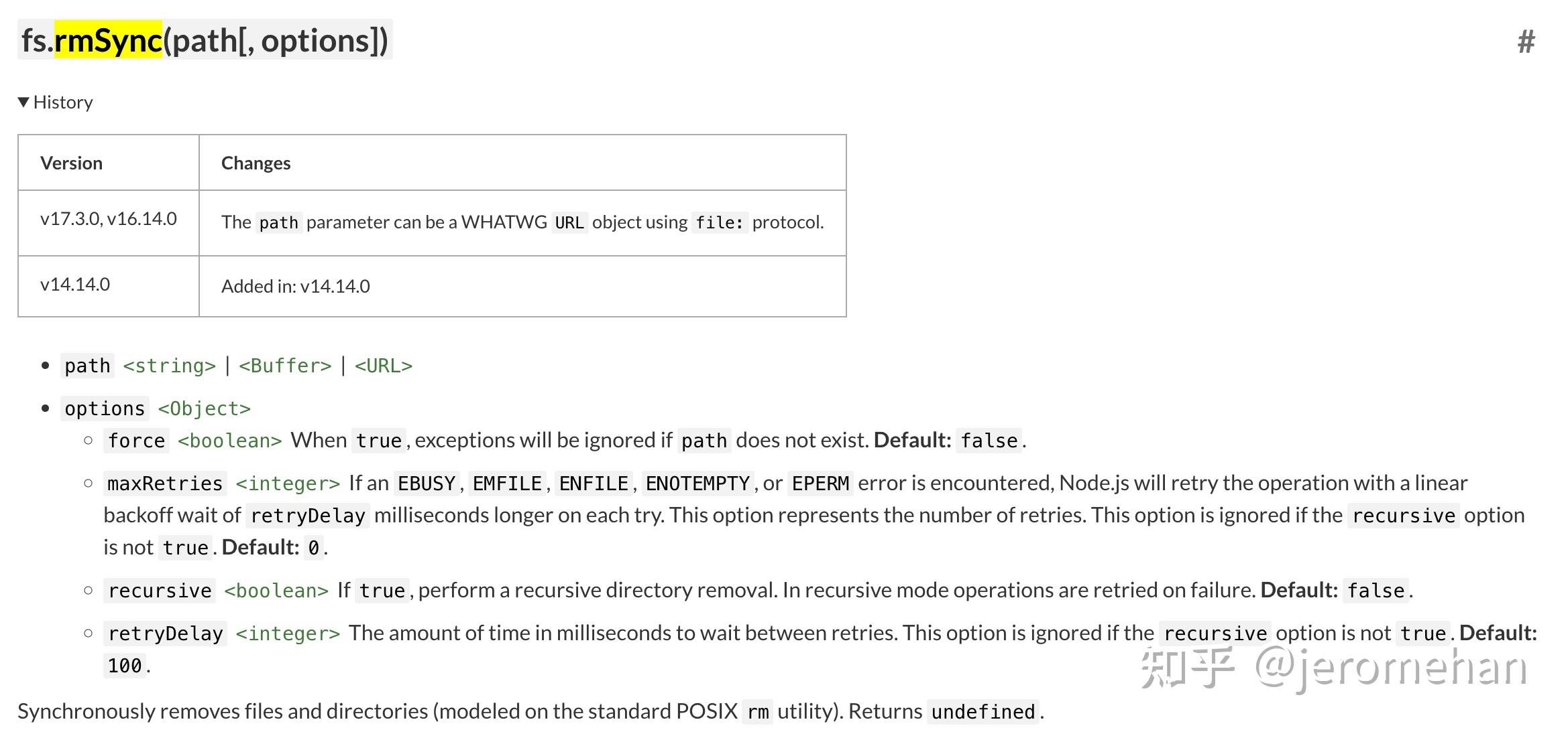 记落地vite到项目中的遇到一个bug，到最终被vite官方merge pr - 知乎