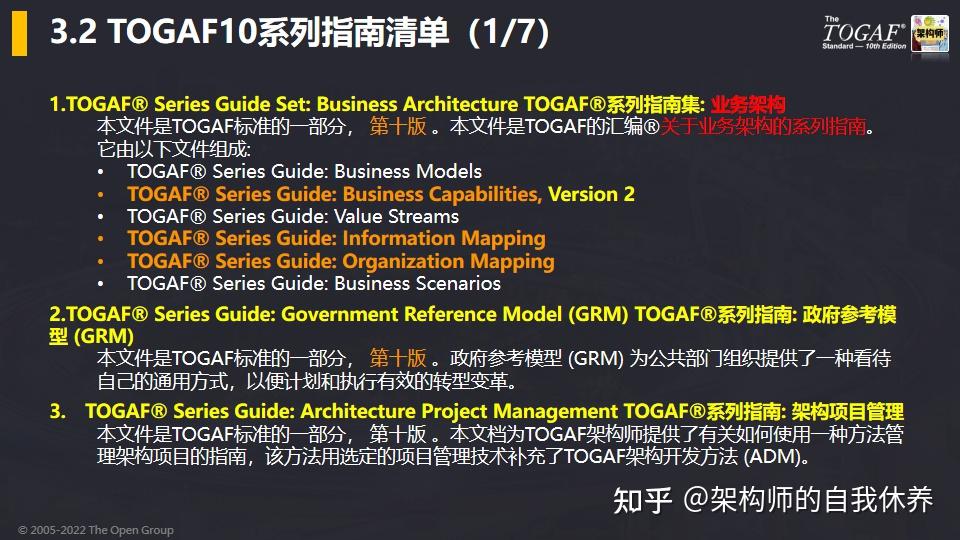 【一文讲透】TOGAF10介绍（全套培训PPT） - 知乎