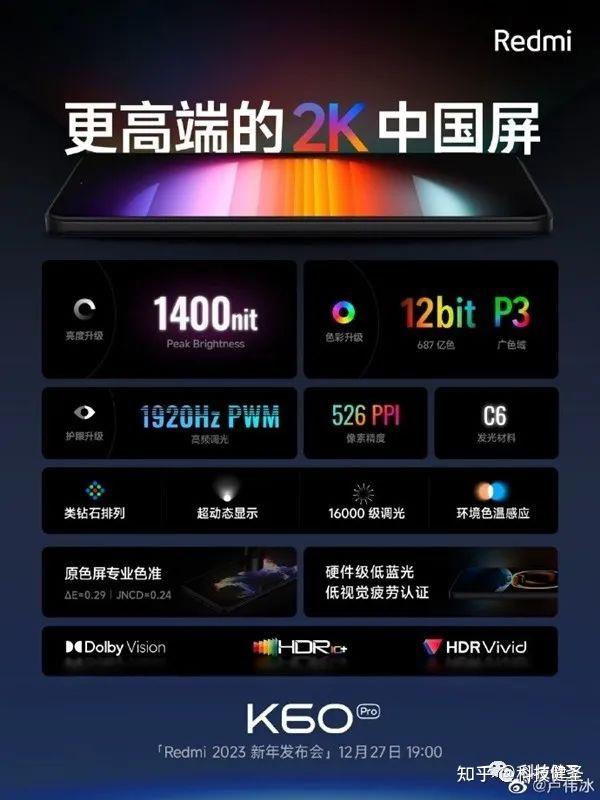 终结三星神话！TCL华星和Redmi联合研发的国产2K OLED屏幕有多强？ - 知乎