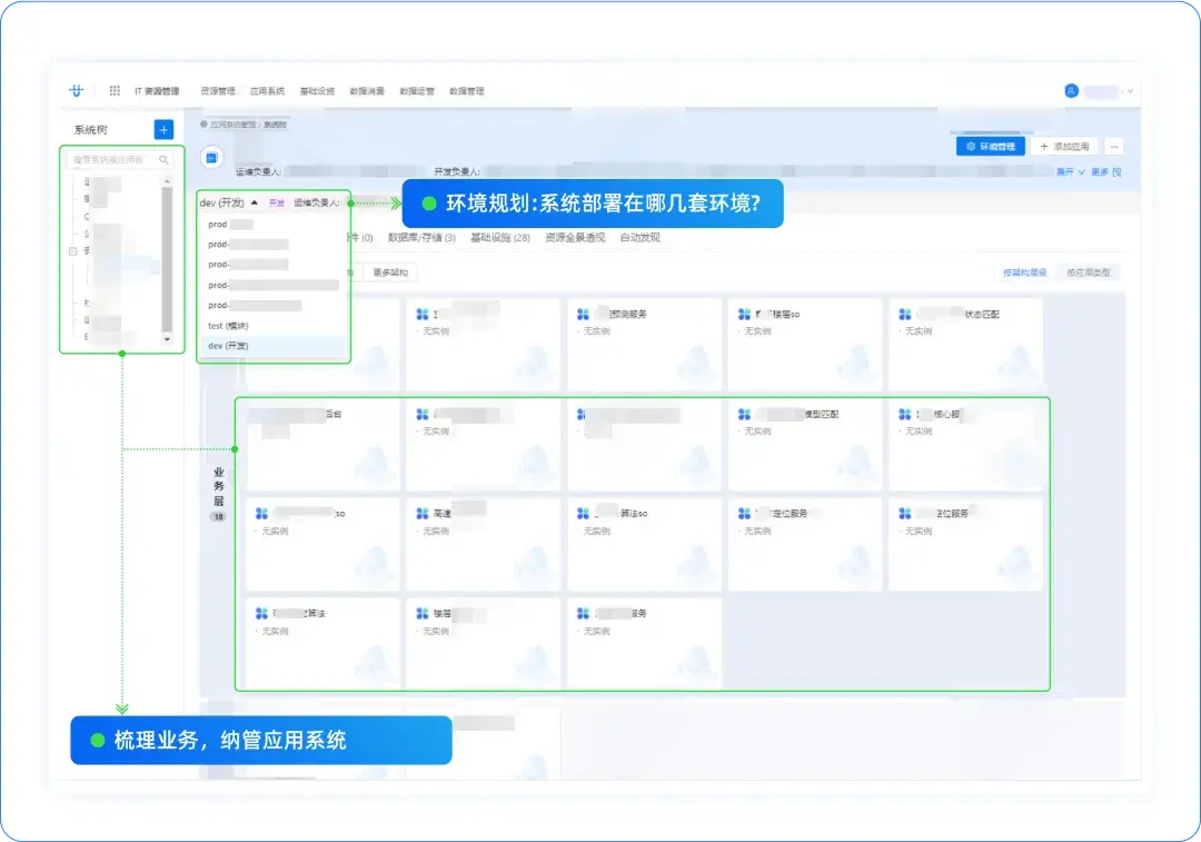 优维 EasyOps® v7.10 滚烫上新：打造「自愈·穿透·乐高式进化」的智能运维核心系统 - 知乎