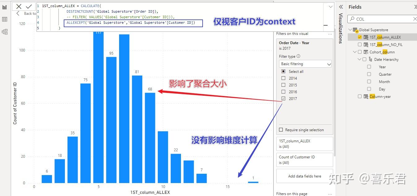 Power BI完成客户RFM分析——使用DAX的计算列（2） - 知乎