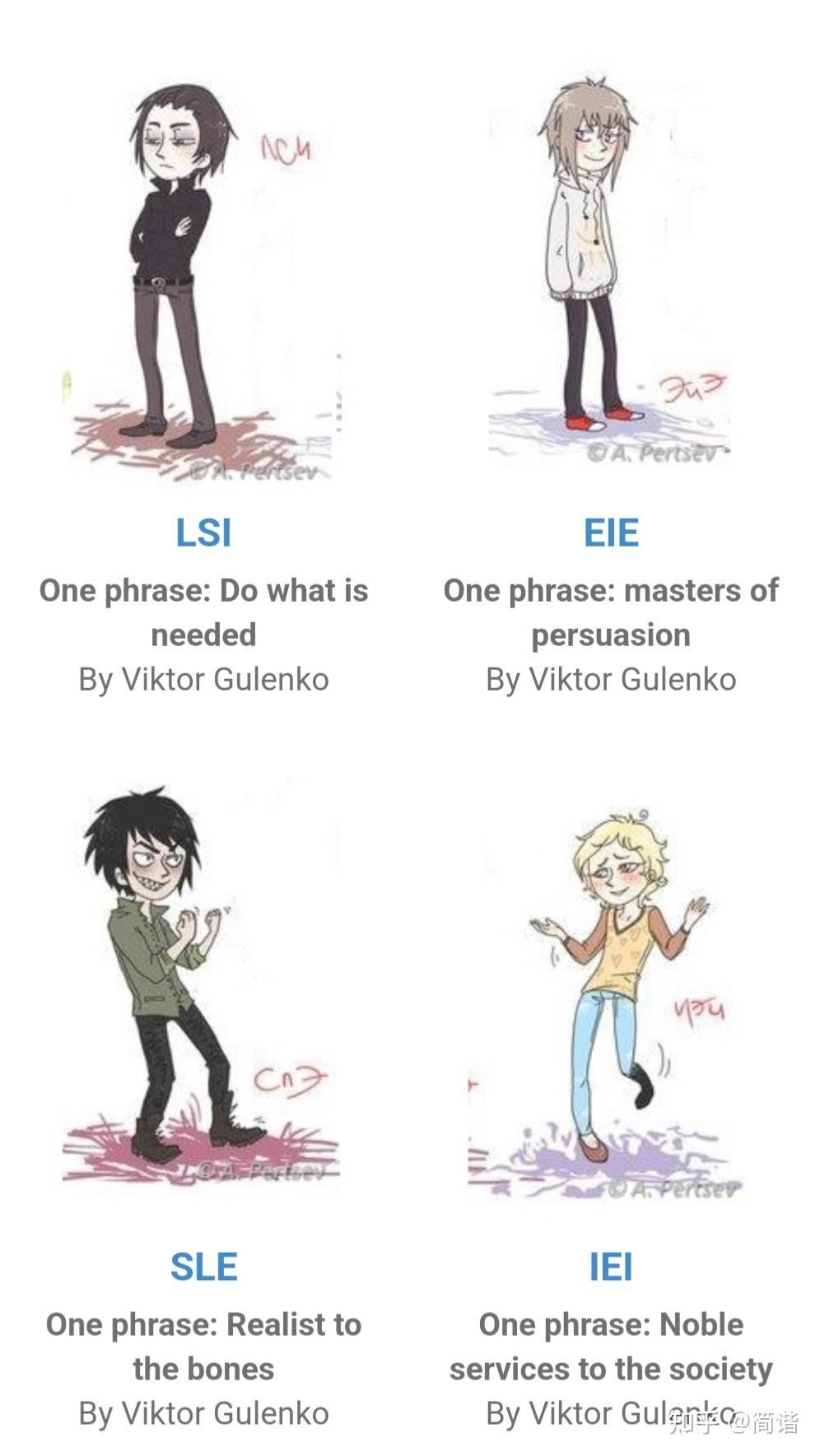 Socionics相关图片整理 - 知乎