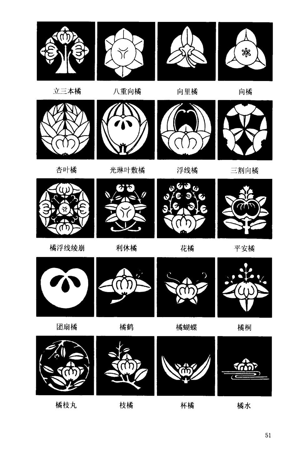 日本的家纹有哪些讲究和历史？ - 知乎