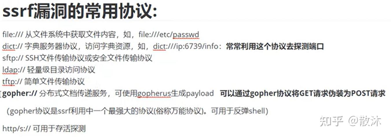CTFweb SSRF - 知乎