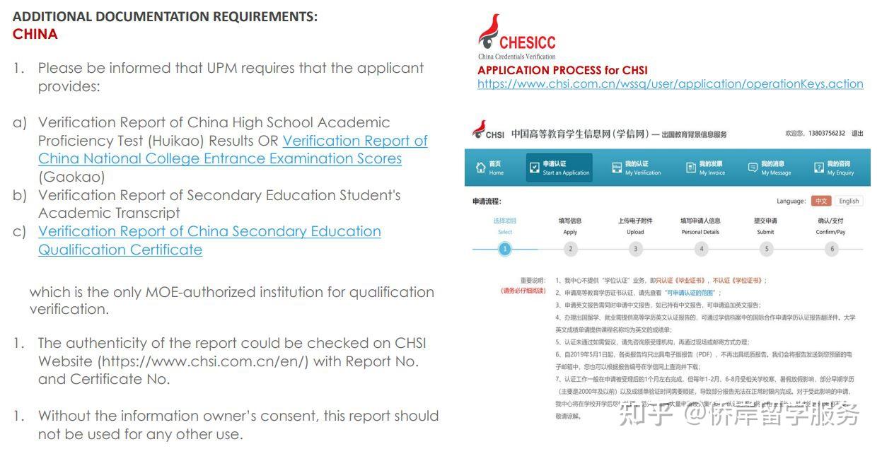 2023/2024(UPM)马来西亚博特拉大学本科申请详细说明 - 知乎