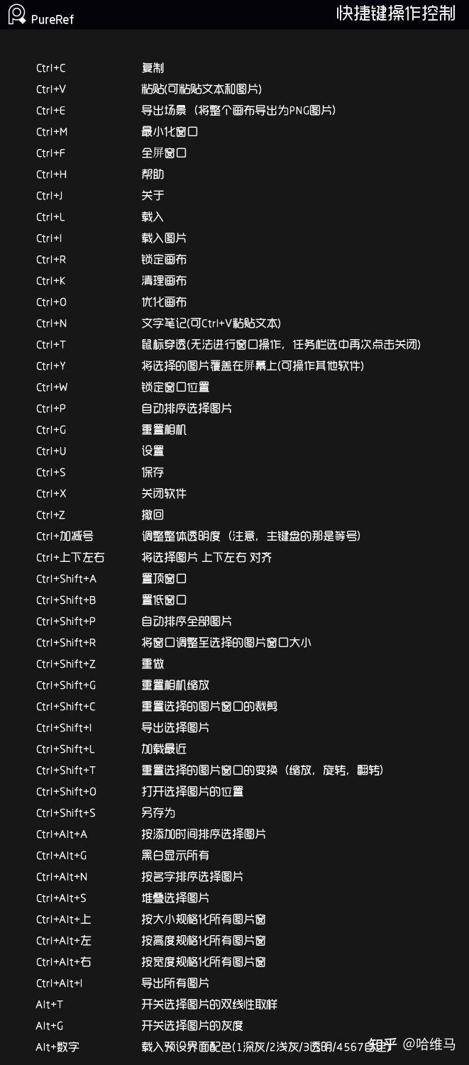 PureRef：高效看图参考神器 - 知乎