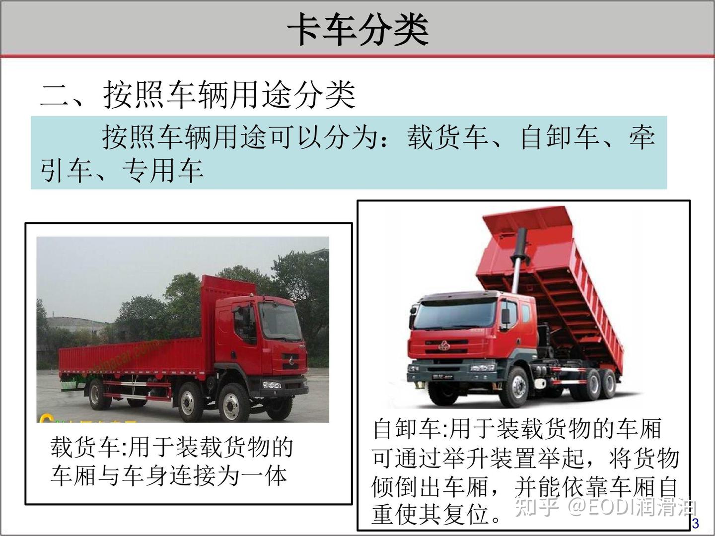 EODI润滑油——卡车基本知识 - 知乎