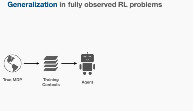 为何RL泛化这么难：UC伯克利博士从认知POMDP、隐式部分可观察解读 - 知乎