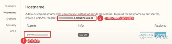 CloudCone推出了CDN Nexus，覆盖亚洲节点，附简单上手指南 - 知乎
