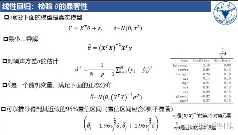 机器学习： 线性回归，岭回归，lasso回归，弹性网 知乎