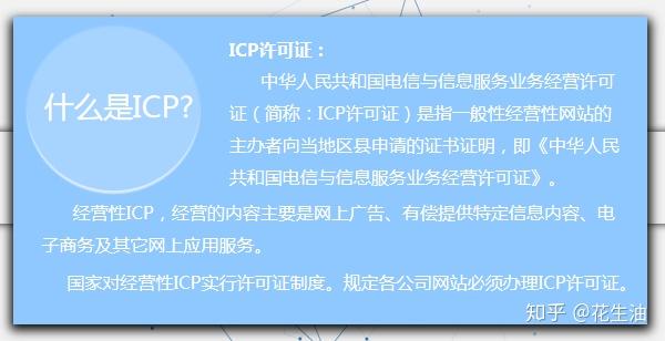 什么是ICP许可证？哪些业务需要办理ICP许可证？ - 知乎