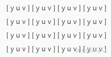 raw/rgb/yuv/nv21图像格式总结 - 知乎