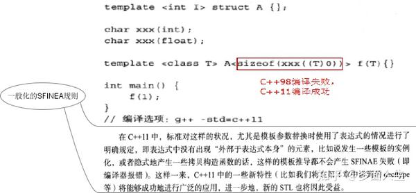 《深入理解C++11——C++11新特性解析与应用》读书笔记 - 知乎