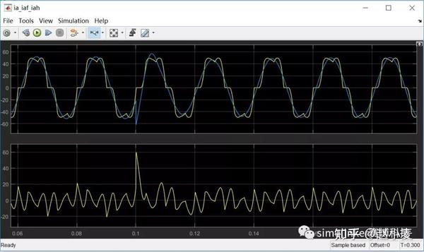 基于simulink的三相并联型有源滤波器（APF）控制仿真 - 知乎