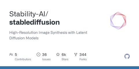 模型方法-给3D套皮的Stable Diffusion2来了 - 知乎