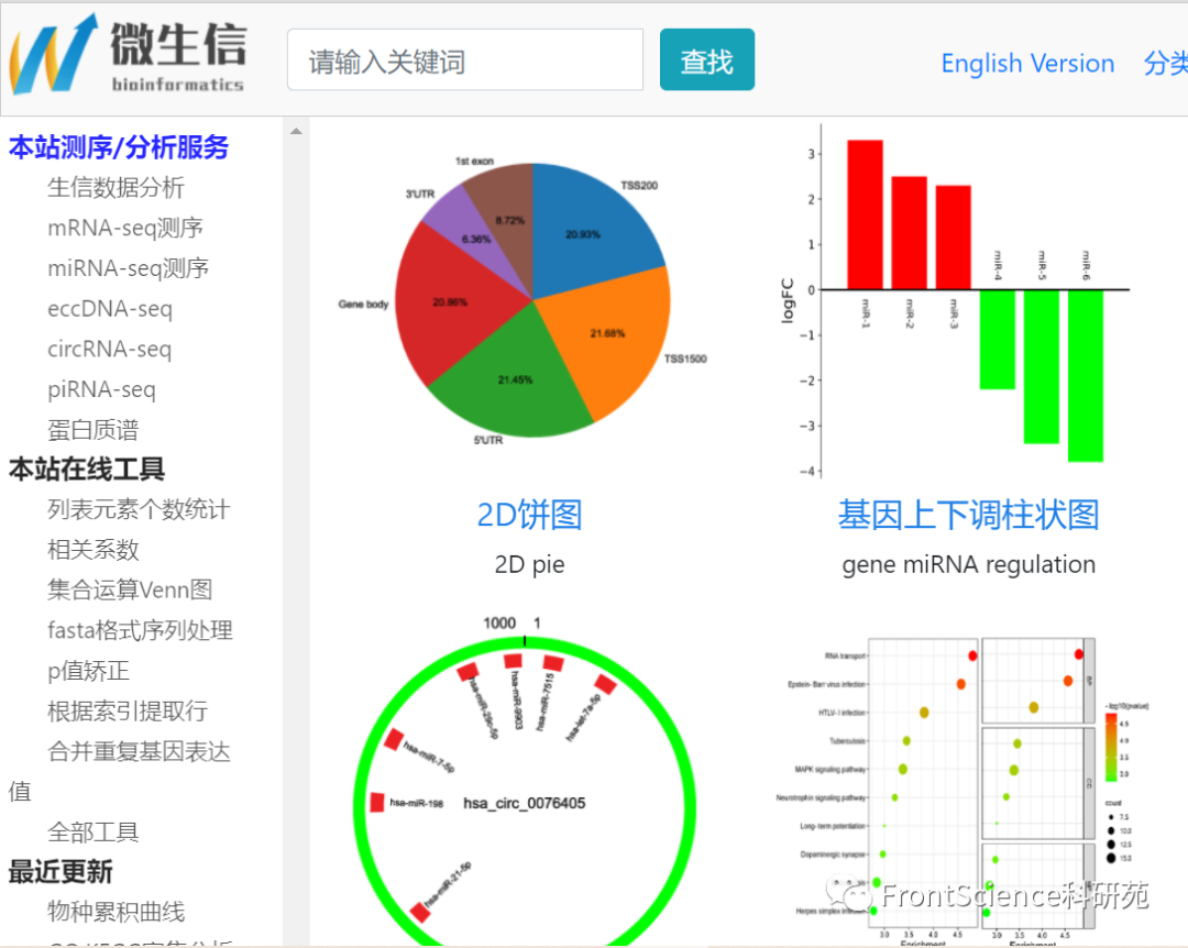 几款实用的生信绘图利器 - 知乎