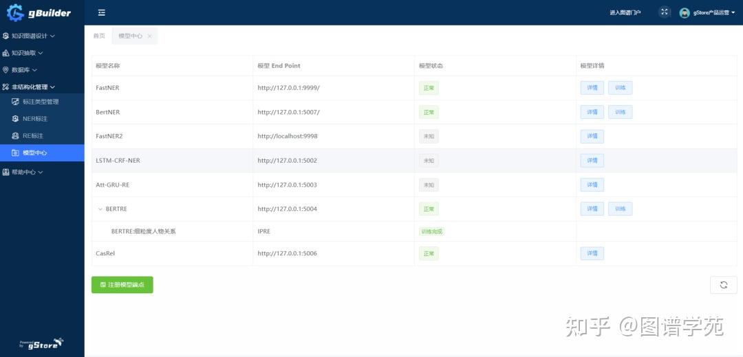 gBuilder正式开启公测 - 知乎