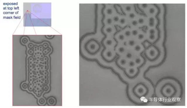 下一代Mask Writer竞赛开始上演 | 半导体行业观察 - 知乎