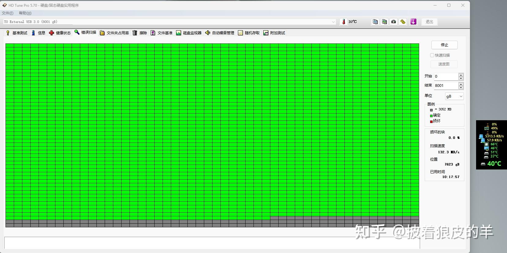 西部数据HC320 8T库存硬盘测试 - 知乎