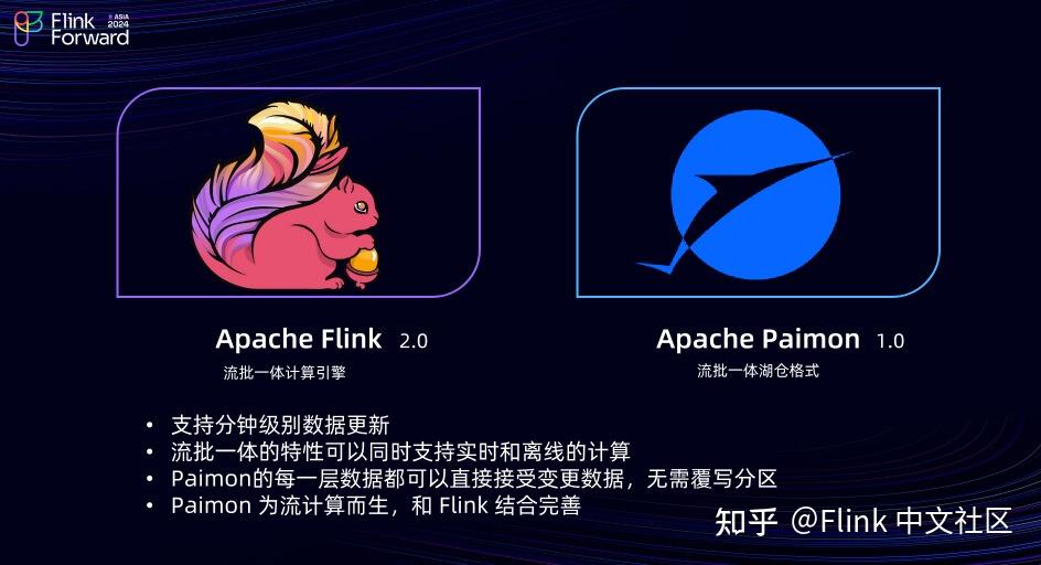 Flink基于Paimon的实时湖仓解决方案的演进 - 知乎