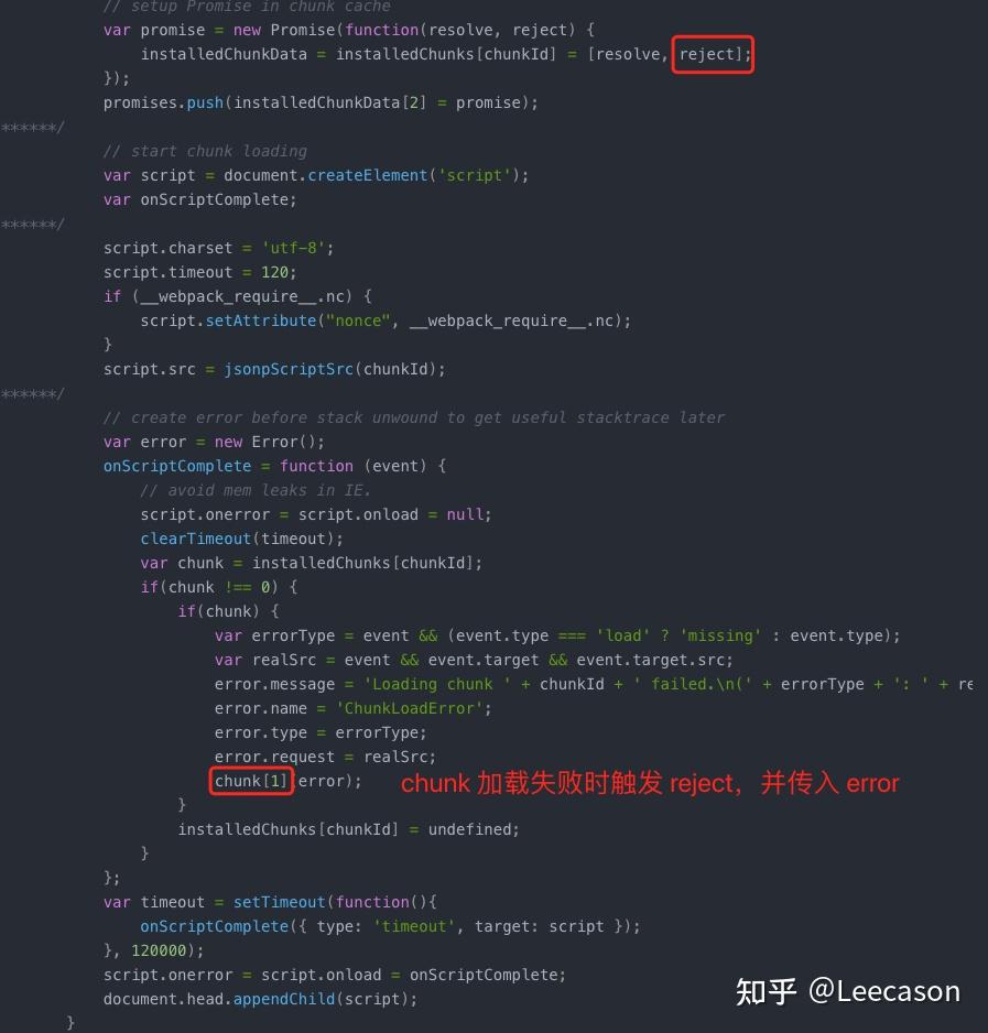 最完备的懒加载错误兜底方案，再也不会白屏了！ - 知乎