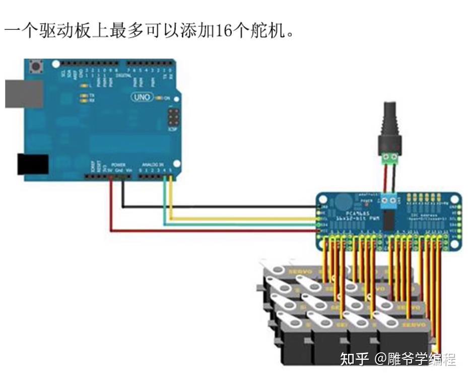 【雕爷学编程】Arduino动手做（161）---16路PWM舵机驱动板PCA9685 - 知乎