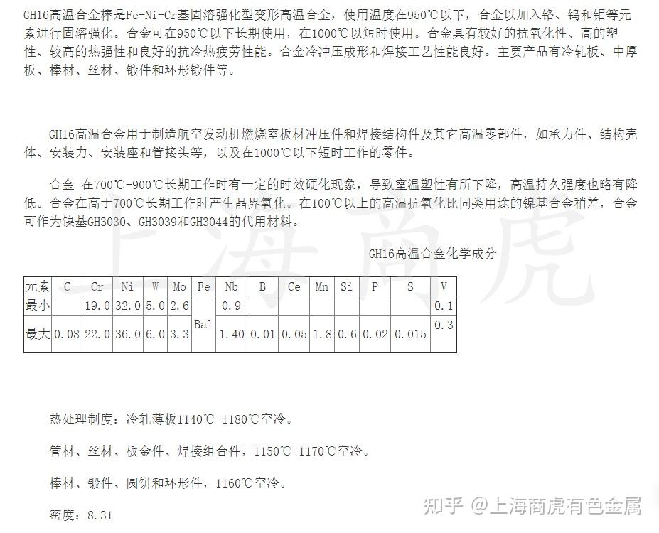GH16 镍基合金 板材圆棒圆管 高温合金 可定做/可零切 - 知乎