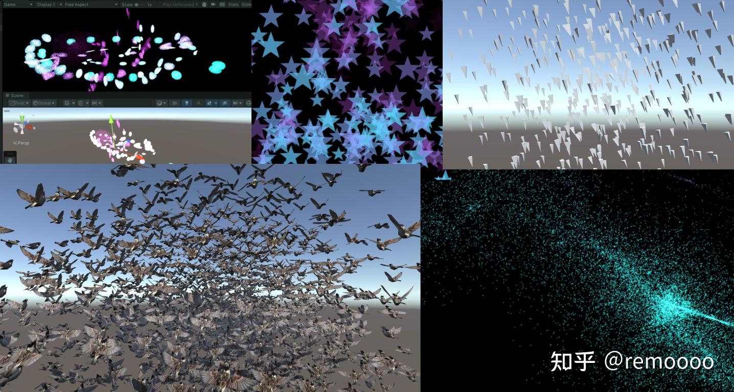 Compute Shader学习笔记（二）之 粒子效果与群集行为模拟 - 知乎