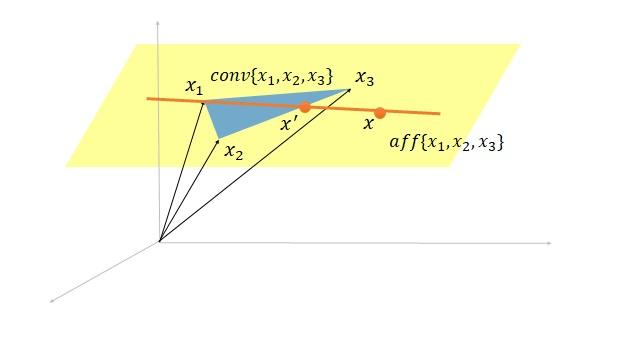 【2.1.1】仿射组合affine combinations、凸组合convex combinations与直线、线段 - 知乎