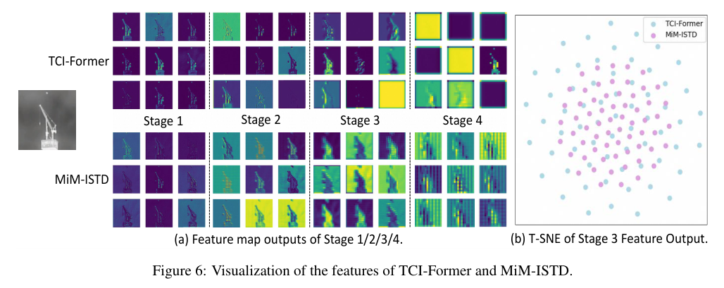 【2024年3月6日】 论文 - 知乎