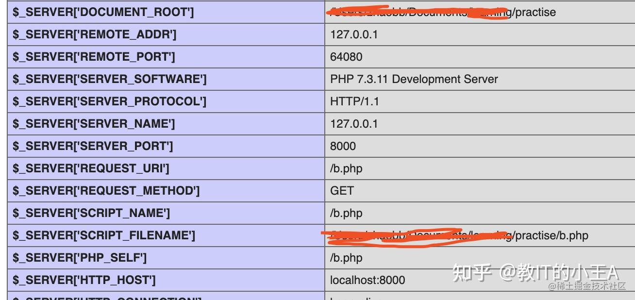 浏览器输入域名后发生了什么？ 会有什么攻击行为？- HTTP请求过程 - 知乎