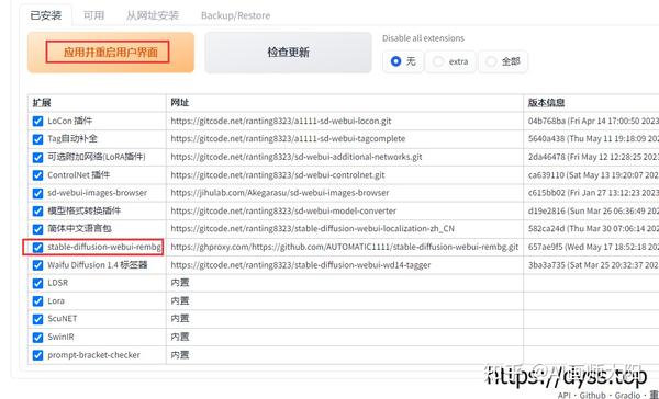 stable diffusion一键抠图插件rembg，快速移除背景保留人物软件 - 知乎