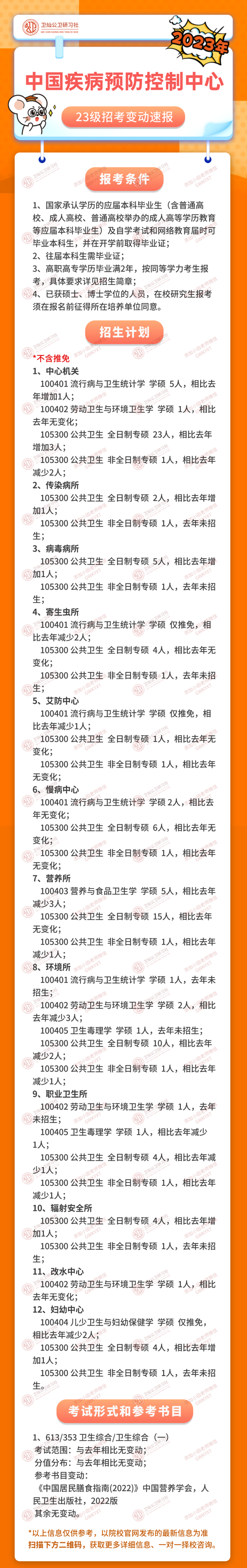 23公卫考研 中国疾控中心参考书目有变动！ 卫灿公卫研习社 知乎