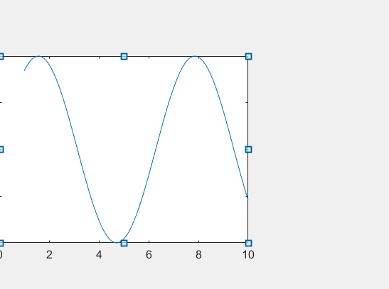 Matlab画图07-位置Position - 知乎