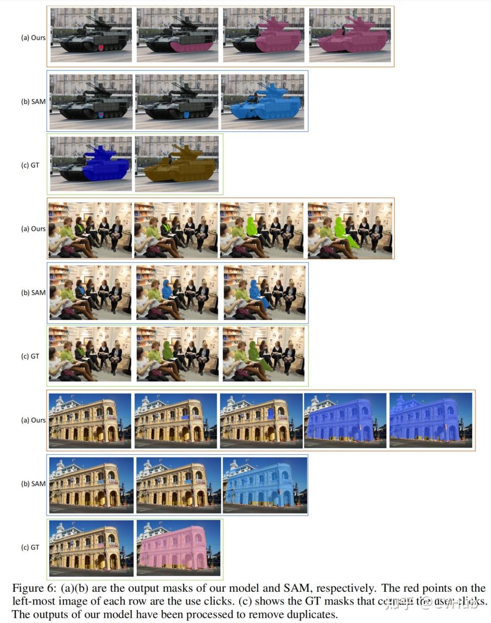 港科&微软 | Semantic-SAM：多粒度的语义通用分割模型 - 知乎