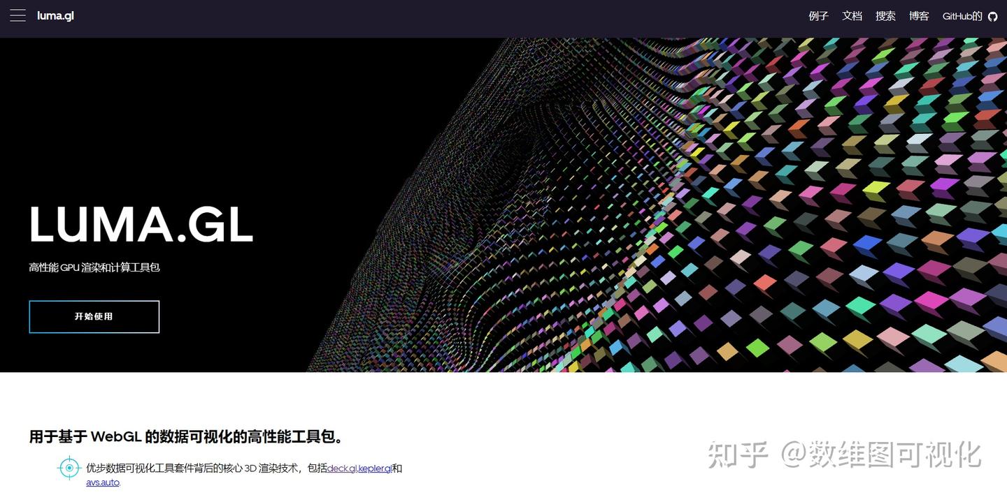 3D绘图：25个开源WebGL框架和库 - 知乎