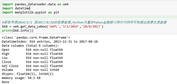 使用pandasdatareader包获取股票交易数据 知乎 