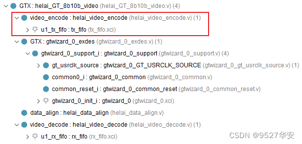 FPGA GTX全网最细讲解，aurora 8b/10b协议，HDMI视频传输，提供2套工程源码和技术支持 - 知乎