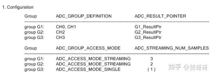 Autosar MCAL-ADC详解（二）-基于Tc27x的cfg软件 - 知乎